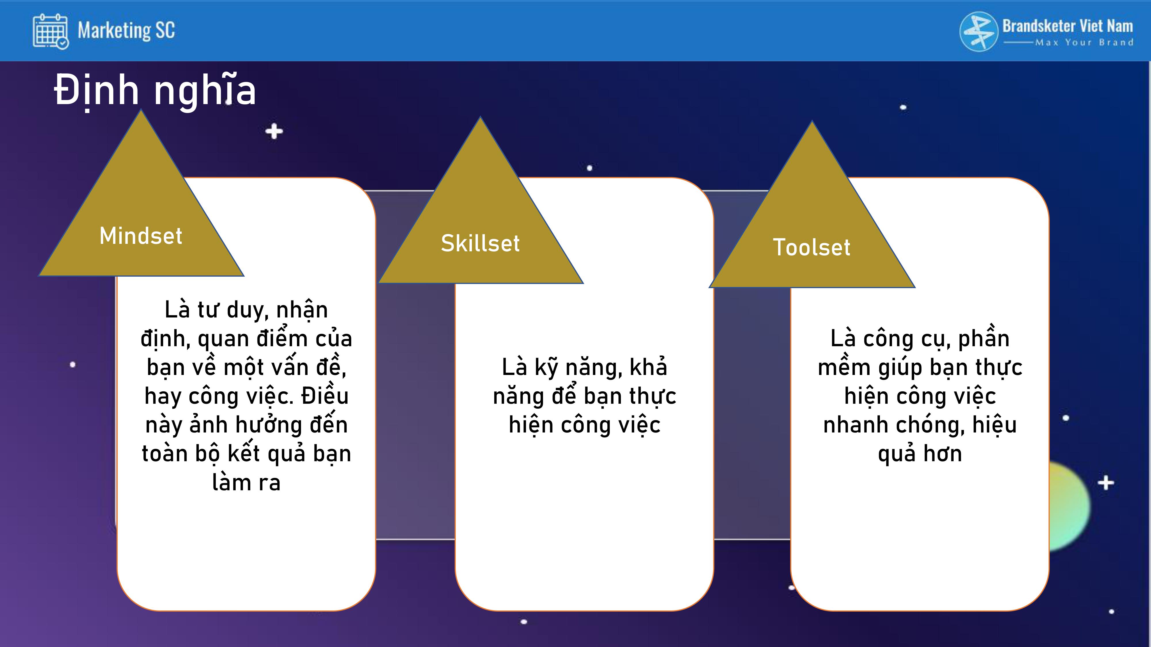 Mindset, Skillset, Toolset chiếc kiềng 3 chân giúp bạn vững vàng trước ...