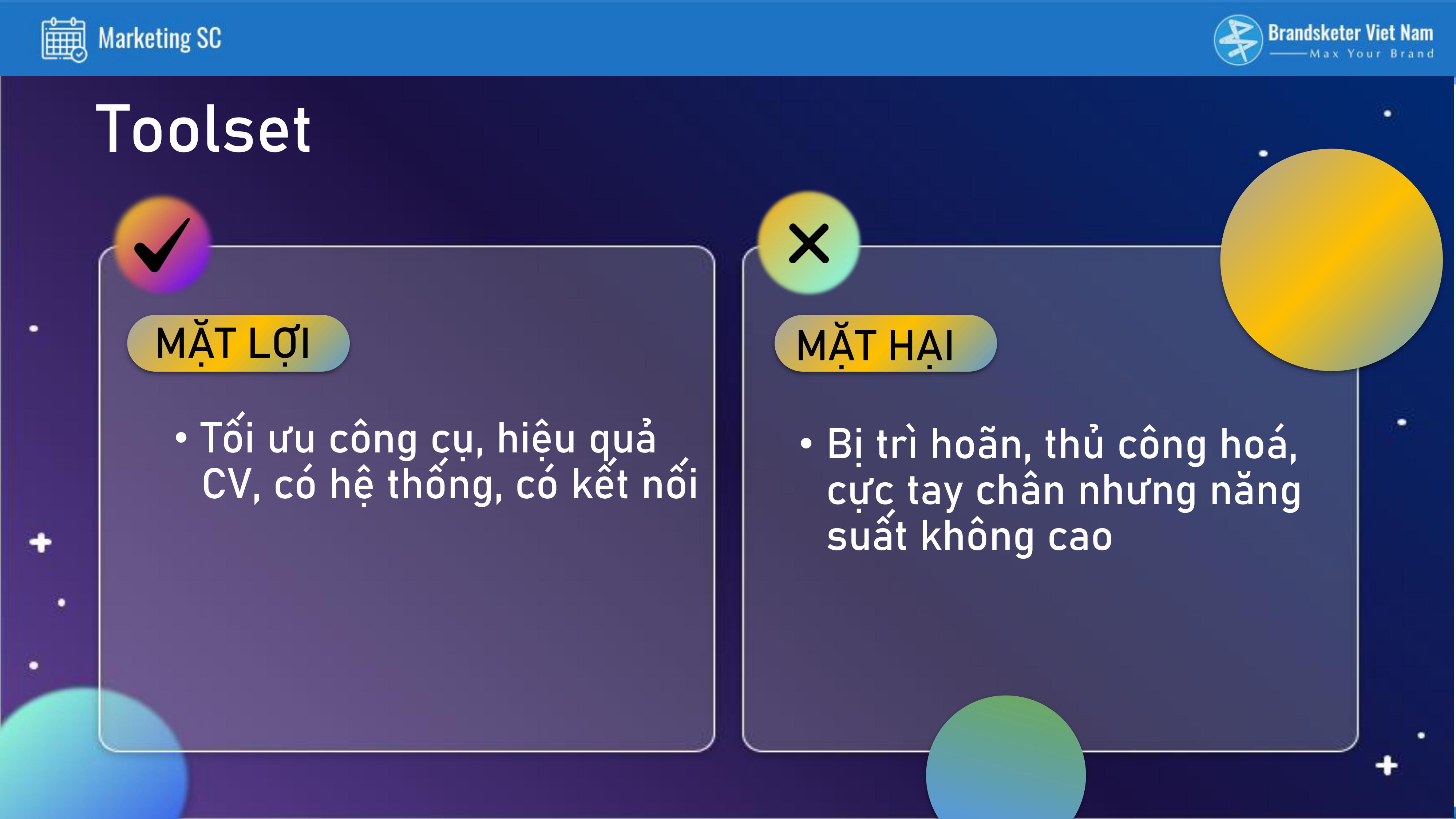 Mindset, Skillset, Toolset chiếc kiềng 3 chân giúp bạn vững vàng trước ...