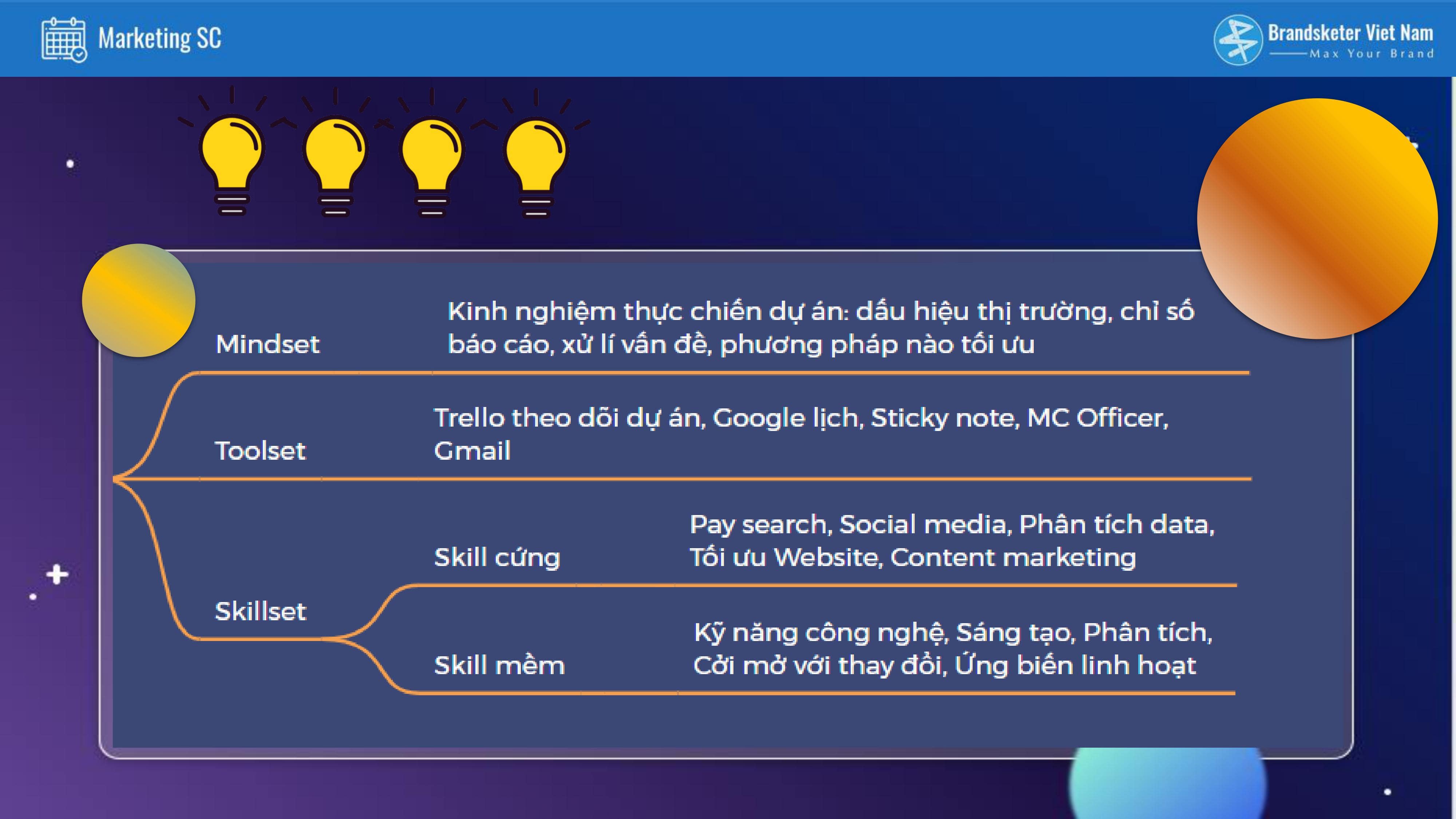 Mindset, Skillset, Toolset chiếc kiềng 3 chân giúp bạn vững vàng trước ...